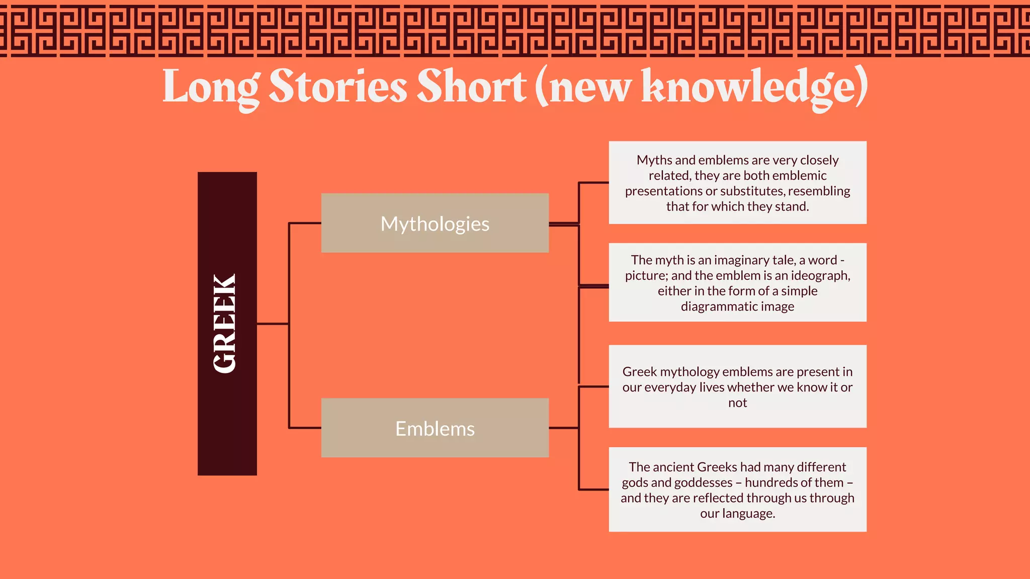 Greek_MYTHS__EMBLEMS_corrected.pptx