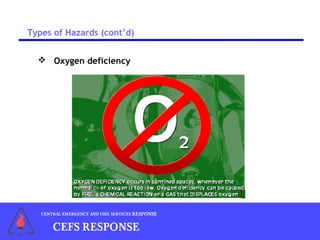 ahmed abdullah | PPT