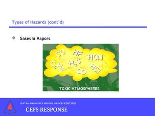 ahmed abdullah | PPT