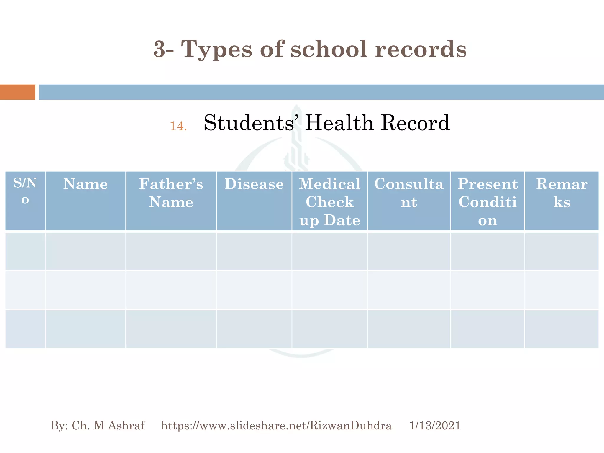 School Record Management in Educational Leadership and Management | PDF