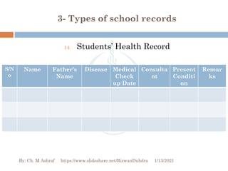 School Record Management in Educational Leadership and Management | PDF