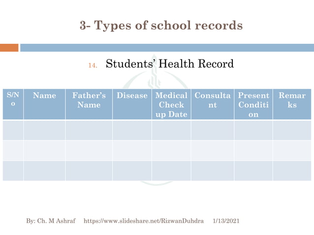 School Record Management in Educational Leadership and Management | PDF ...