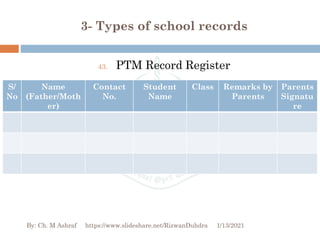School Record Management in Educational Leadership and Management | PDF ...