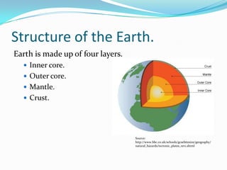 The Changing Earth - 01 The Structure of the Earth. | PPTX