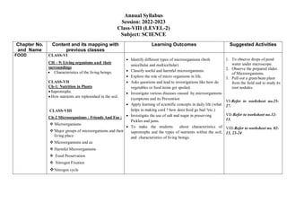 Science syllabus: class 8th | PDF | Physics | Science