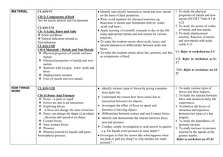 Science syllabus: class 8th | PDF | Physics | Science