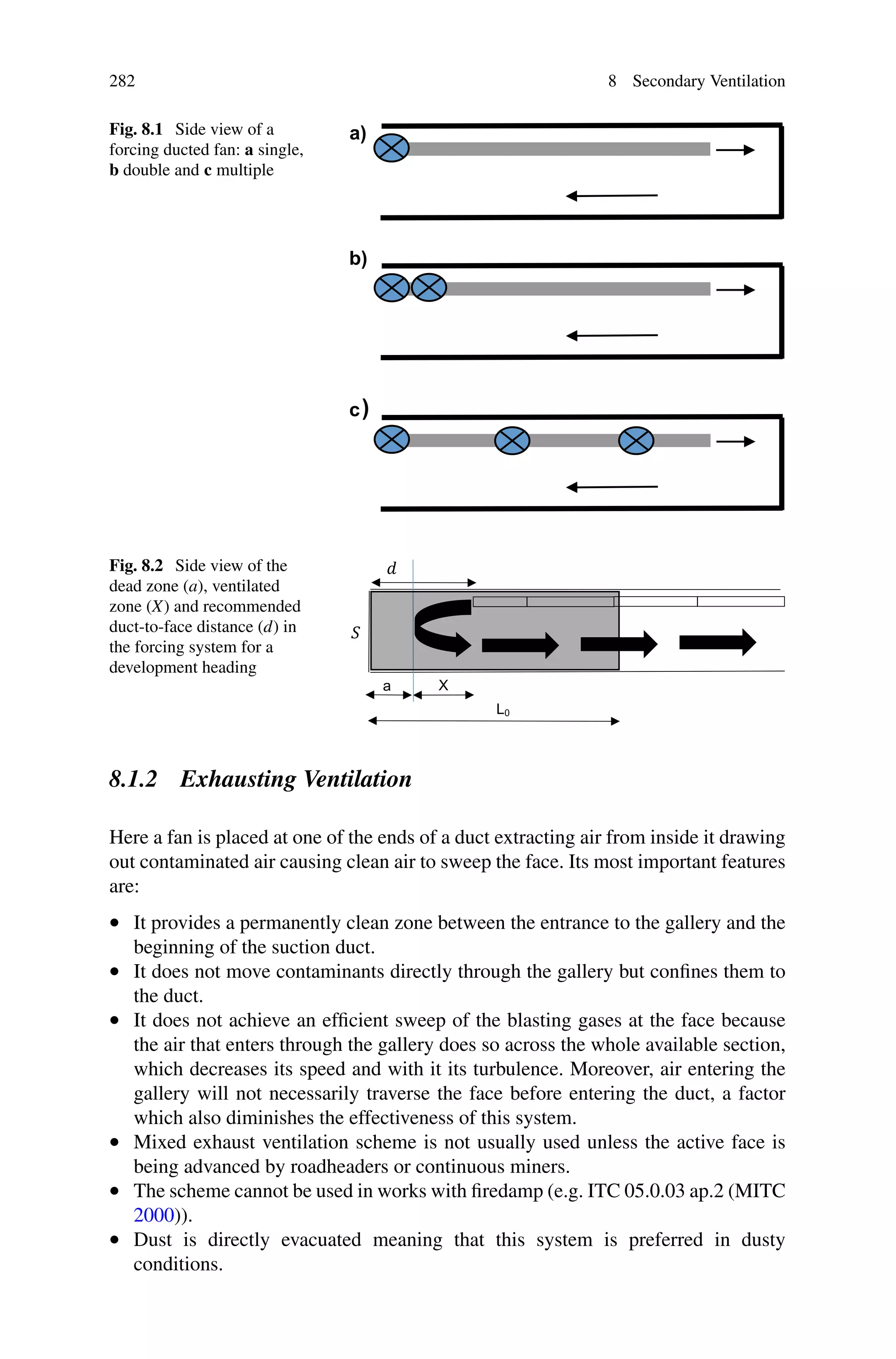8 secondary ventilation | PDF