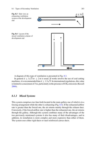 8 secondary ventilation | PDF