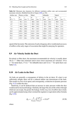 8 secondary ventilation | PDF
