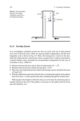 8 secondary ventilation | PDF