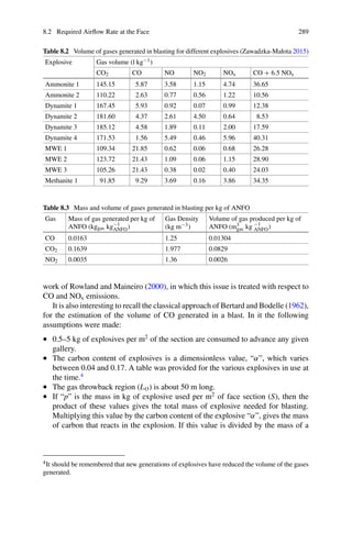 8 secondary ventilation | PDF