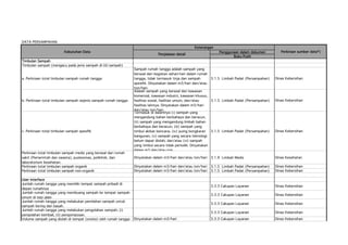 8 Pedoman Pengumpulan Data Sekunder | PDF