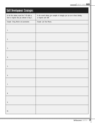 self assessment to know about your dream job | PDF