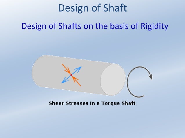 8 shaft design of shafts on the basis of rigidity | PPT