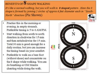 8 shape walk ariserobydreams-converted | PPT