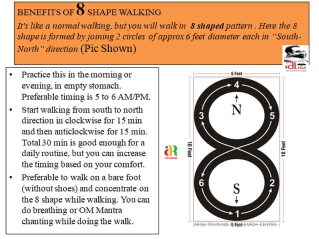 8 shape walk ariserobydreams-converted | PDF