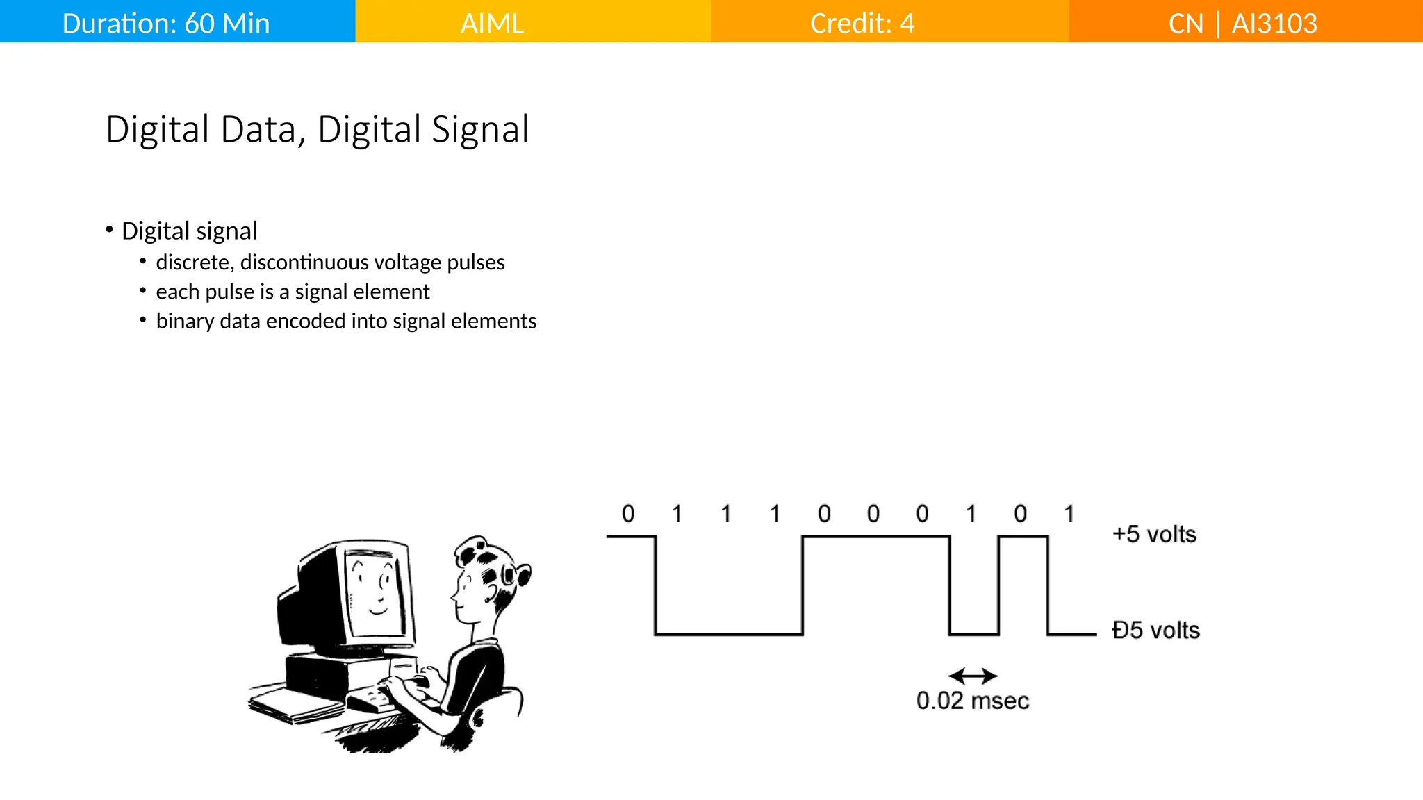 CH. 8 Signal Encoding Techniques CN.pptx