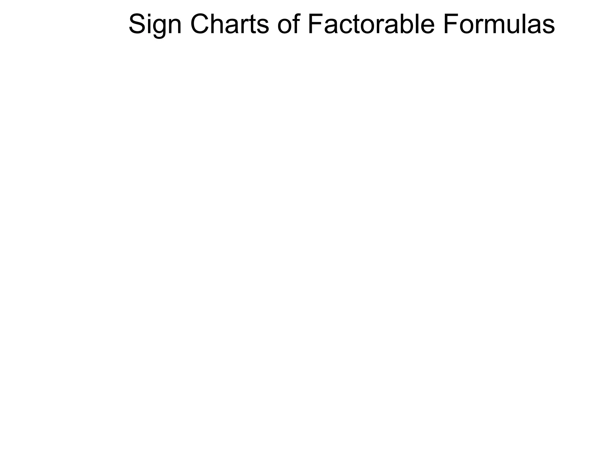 8 sign charts of factorable formulas y | PPT
