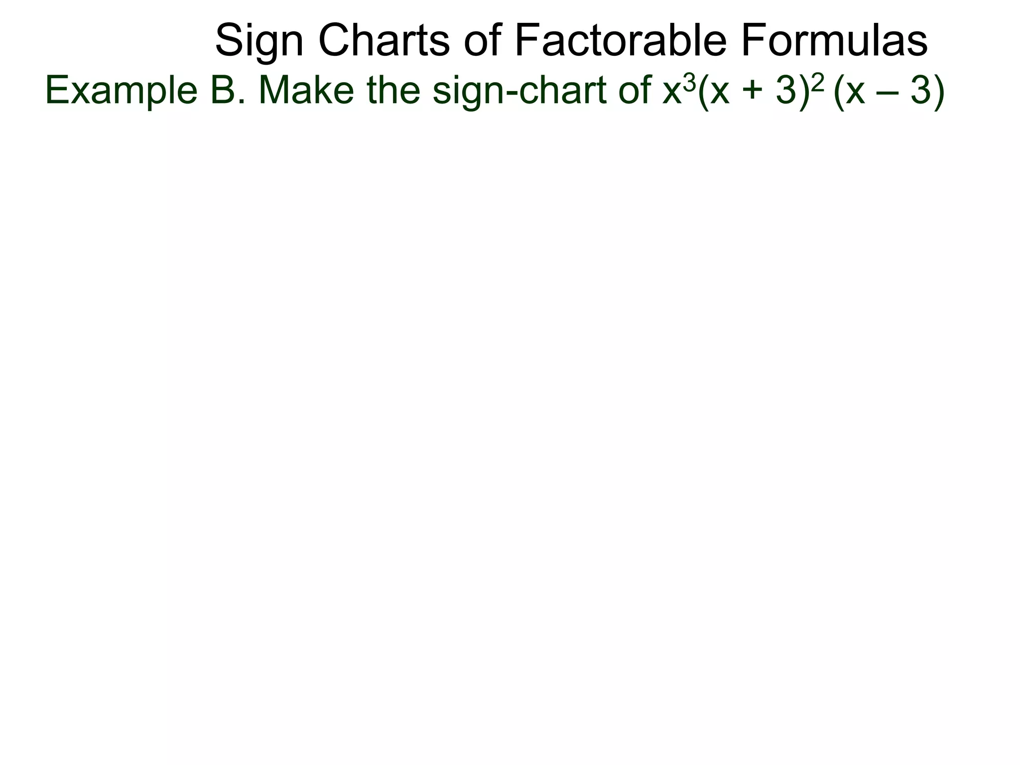 8 sign charts of factorable formulas y | PPT