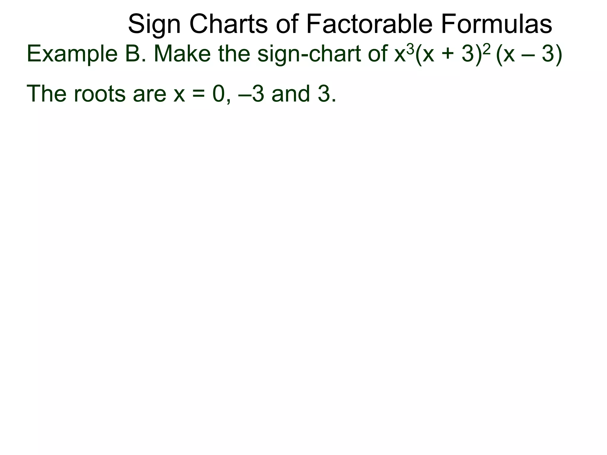 8 sign charts of factorable formulas y | PPT