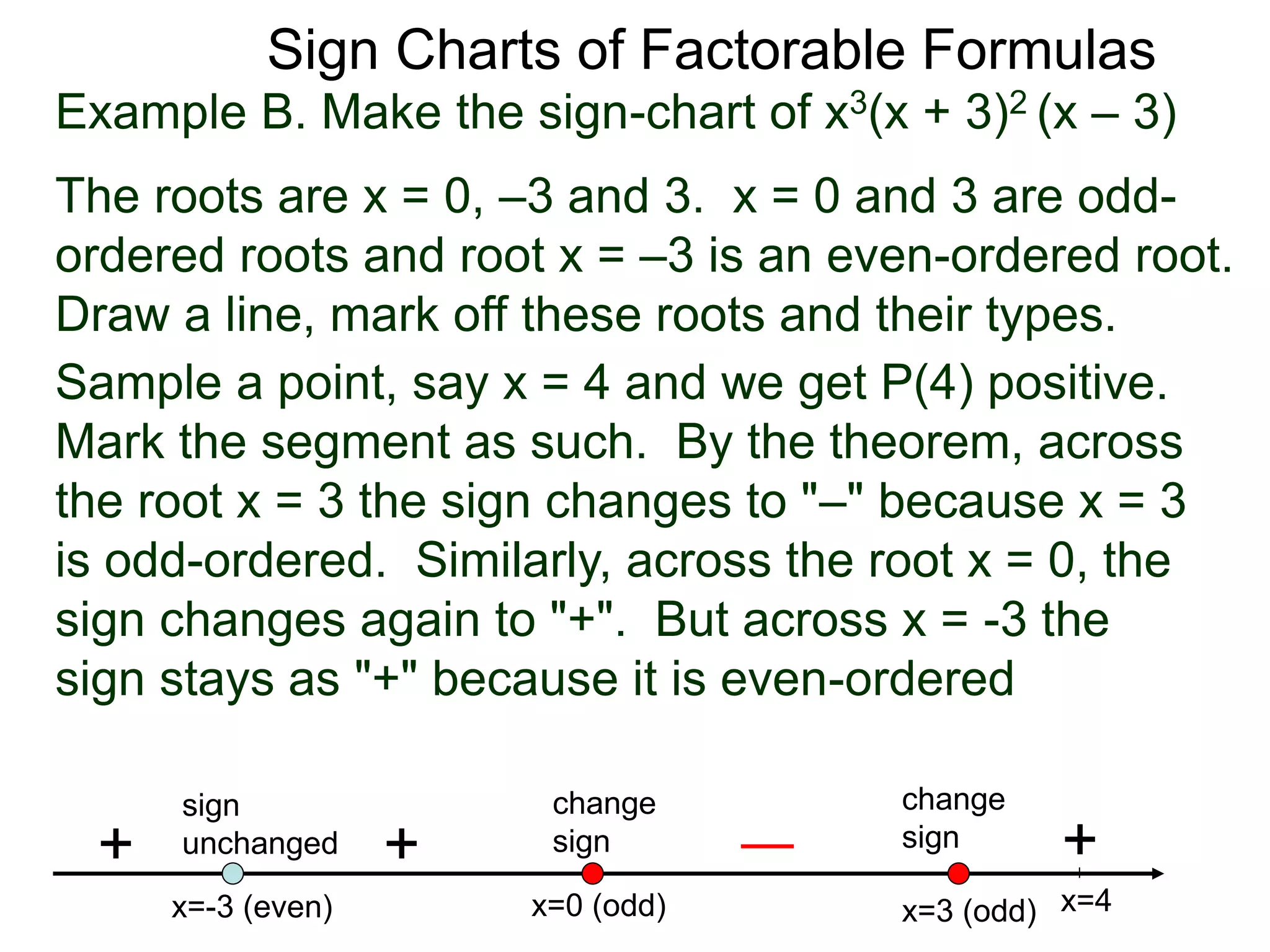 8 sign charts of factorable formulas y | PPT