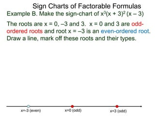 8 sign charts of factorable formulas y | PPT
