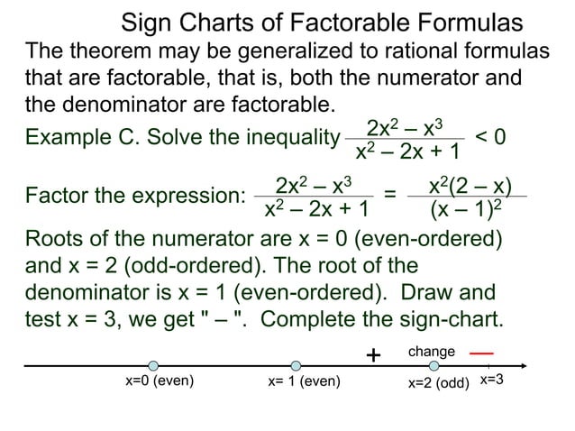 8 sign charts of factorable formulas y | PPT