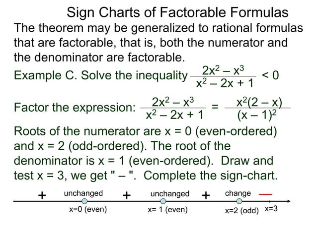 8 sign charts of factorable formulas y | PPT
