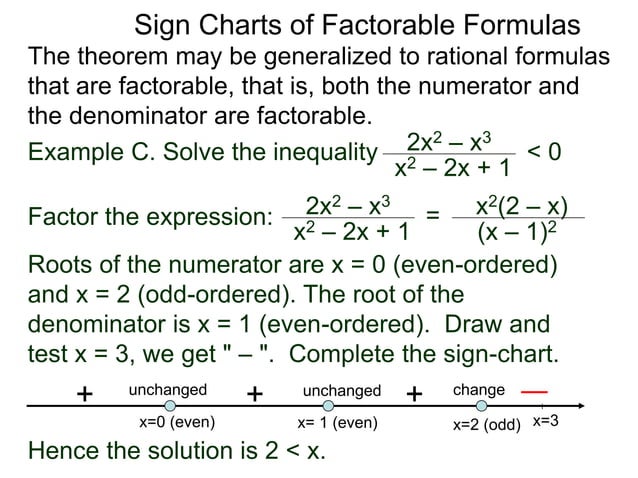 8 sign charts of factorable formulas y | PPT