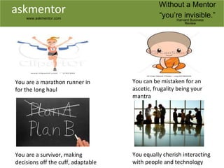 8 Signs that you are born entrepreneur | PPT