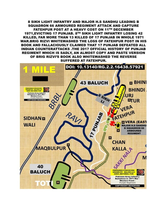 8 SIKH LIGHT INFANTRY AND MAJOR H.S SANDHU LEADING B SQUADRON 66 ...