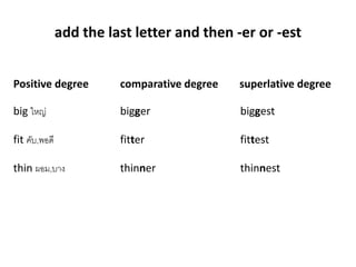 The Similarities & The Difference | PPTX