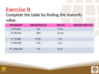 General.Mathematics_Simple_Interest.pptx