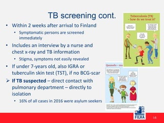 Tracing and identification of tuberculosis cases among risk groups ...