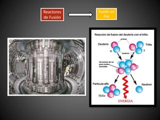 Peligro de los materiales radiactivos | PPTX
