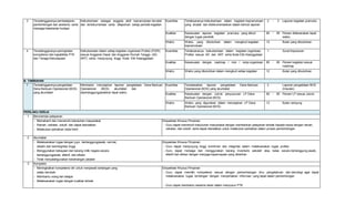 SKP kuantitatif guru tahun 2022. pdf file | PPT