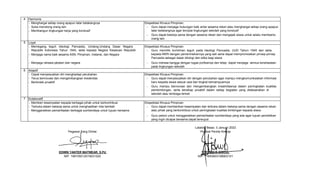 SKP kuantitatif guru tahun 2022. pdf file | PPT