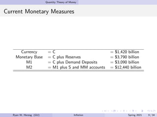 Chapter 8 - Inflation | PDF