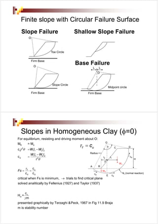 8 slope stability | PDF