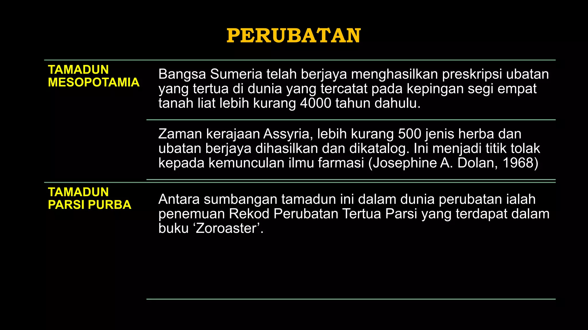 05 sains merentas sempadan | PPTX