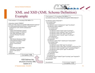 8 soa technisch perspectief | PDF