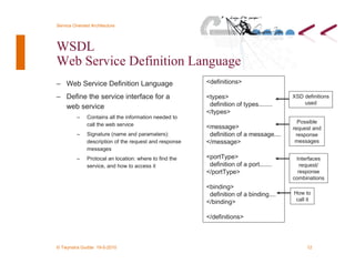 8 soa technisch perspectief | PPT