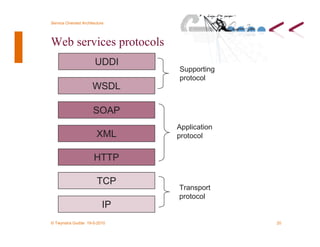8 soa technisch perspectief | PDF