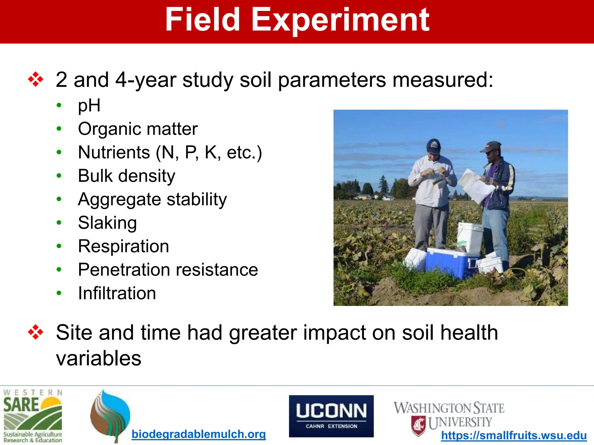 8_Soil-Health-and-Quality.pptx save soil and soil s | PPTX