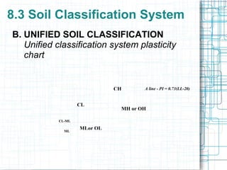 8 soil description and classification | PPT