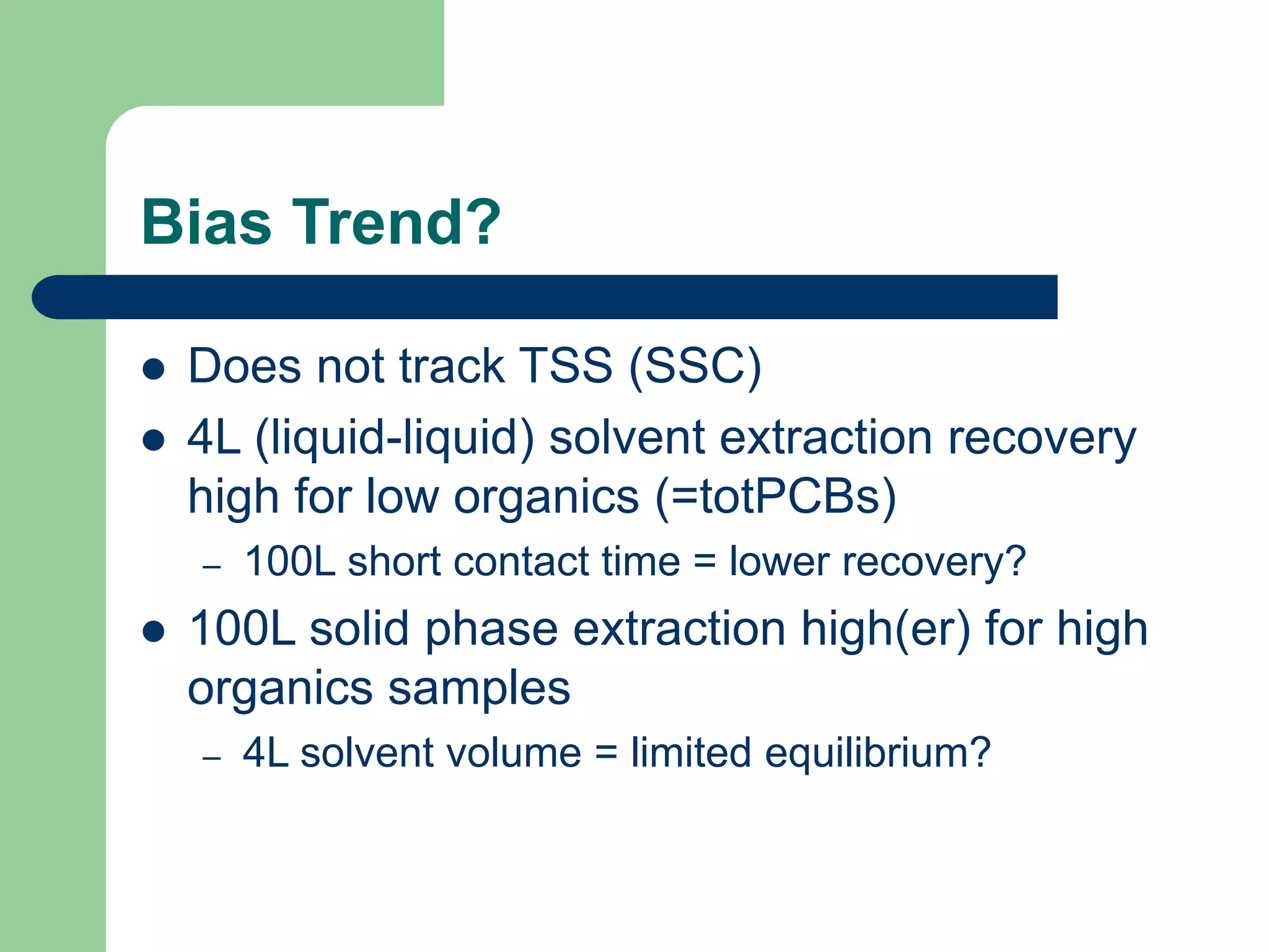 8_Solid_Phase_Extraction_Issues_2 (1).ppt