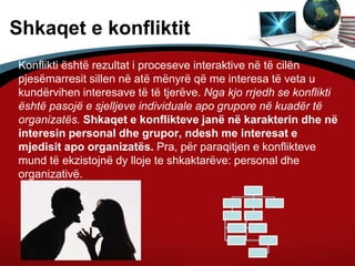 8 so pushteti dhe konflikti | PPT