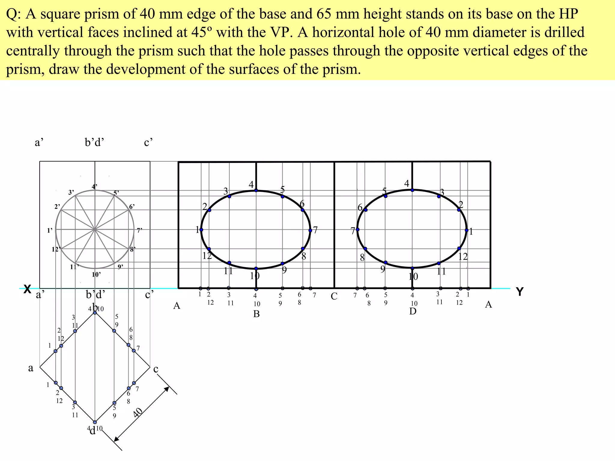 Development of surfaces of solids -ENGINEERING DRAWING - RGPV,BHOPAL | PPT
