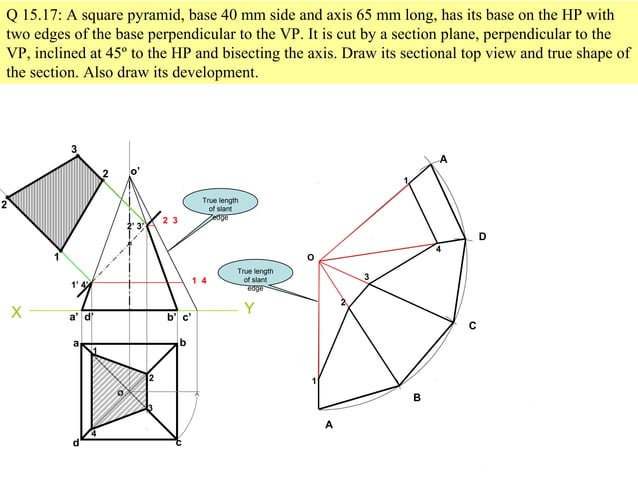 Development of surfaces of solids -ENGINEERING DRAWING - RGPV,BHOPAL ...