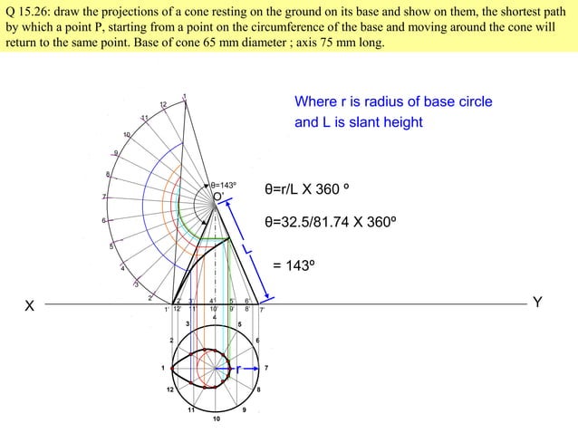 Development of surfaces of solids -ENGINEERING DRAWING - RGPV,BHOPAL ...